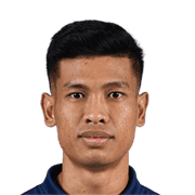 Aung Thu eFOOTBALLHUB Players