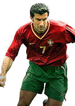 L. Figo eFOOTBALLHUB Players