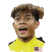 Syafiq Ahmad eFOOTBALLHUB Players