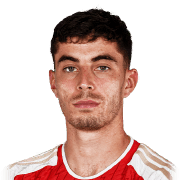 K. Havertz eFOOTBALLHUB Players