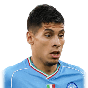 M. Olivera eFOOTBALLHUB Players