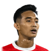 Rizky Ridho eFOOTBALLHUB Players