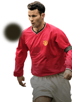 R. Giggs eFOOTBALLHUB Players