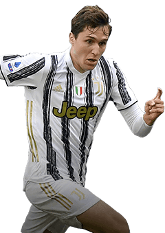 F. Chiesa eFOOTBALLHUB Players