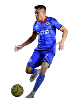 C. Rodríguez eFOOTBALLHUB Players