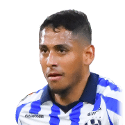 L. Romo eFOOTBALLHUB Players